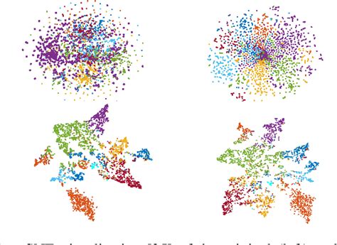 optimal graph filters for clustering attributed graphs paper and code