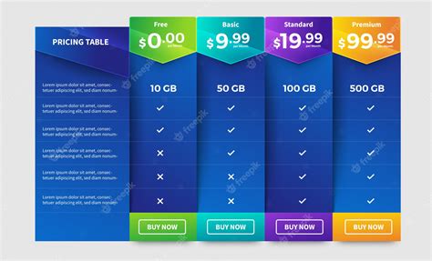 premium vector ui user interface price list