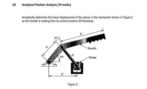 Solved Q2 Analytical Position Analysis 10 Marks
