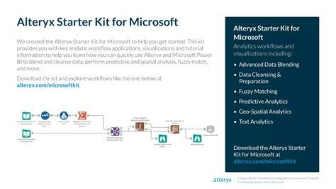 6 Steps To Richer Visualizations Using Alteryx For Microsoft Power Bi Updated Ppt