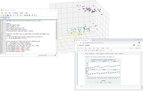Stata Sciexperts