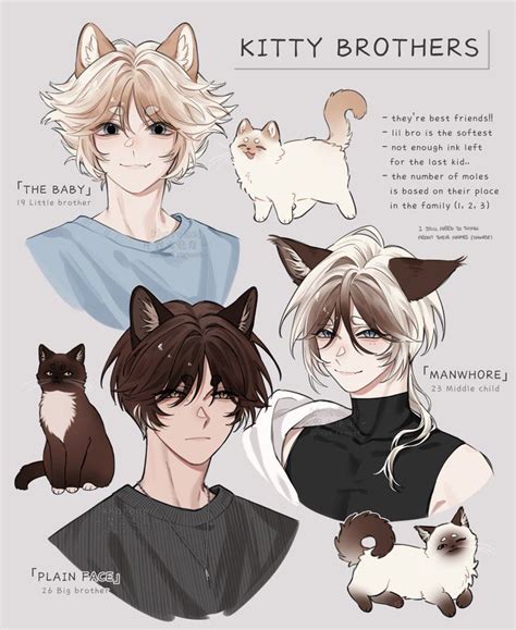 3 主页 X Human Cat Hybrid Oc Artstyle Art Style