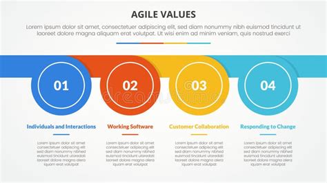 Agile Values Infographic Concept For Slide Presentation With Circle Whistle Shape Horizontal