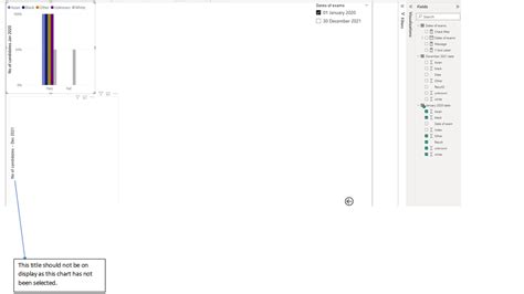 Solved Y Axis Label Of Non Selected Bar Chart Being Displ Microsoft Fabric Community