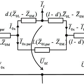 A Zero Sequence Component Equivalent Circuit For Parallel Operated