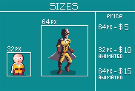 Create Sprites Animations And Pixel Art Illustrations For You By