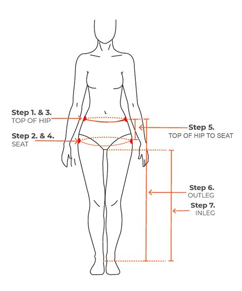 Hips Measurement