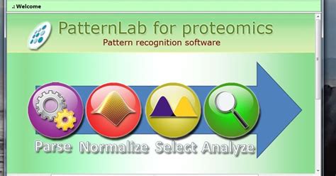 News In Proteomics Research Pattern Lab A Bunch Of Cool Tools Bundled In An Easy Gui