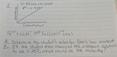 Solved \\[ \\left.\\mathrm{Fe}^{+3}+\\mathrm{SCN}^{-} | Chegg.com