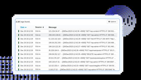 SQLite Monitoring Tool Atatus