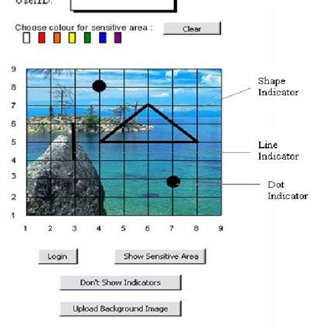 Gui Design Of Background Pass Go Download Scientific Diagram