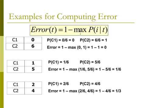 Decision Tree Based Classification Mlppt