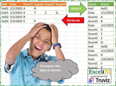 Excel Bi On Linkedin Challenge Powerquerychallenge Daxchallenge M