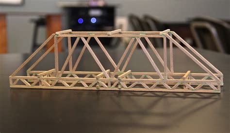 bridges physics interrogative