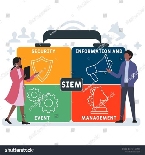SIEM Security Information And Event Management Royalty Free Stock Vector Avopix