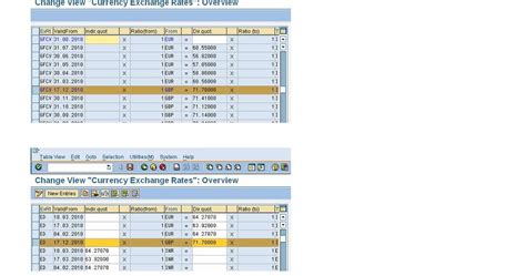 Sap Fico Issue Ob08 Maintain Foreign Currency Rate