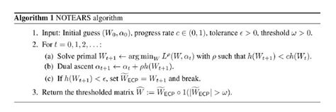 Structure Learning Algorithm Notears Cyannylive