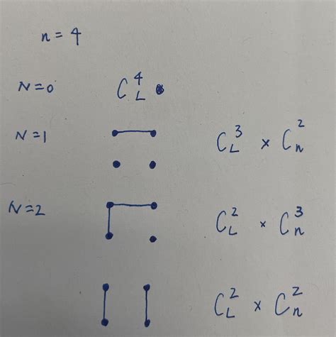 Binatorics Enumerating Possible Number Of Satisfied Linear Equations Mathoverflow