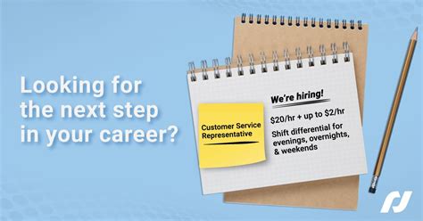 Rapid Response Monitoring On Linkedin Careers