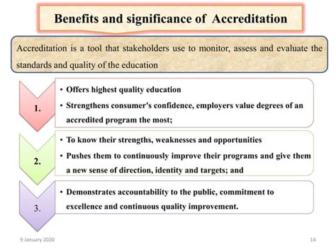 National Board Of Accreditation Road Map Pdf Professional School