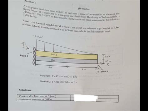10 Marks A Composite Cantilever Beam With 01 M
