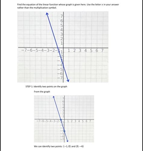 Solved Find The Equation Of The Linear Function Whose Graph Is Given