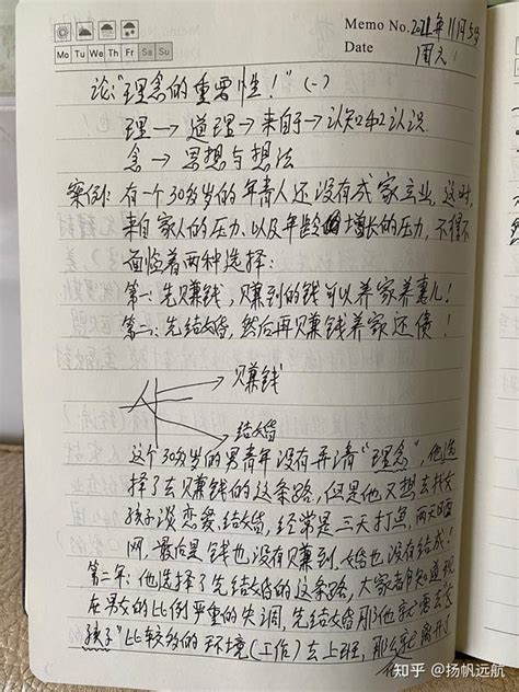 “理念”没有弄明白，就开始做事，后果就是陷入“万劫不复”的境地！ 知乎