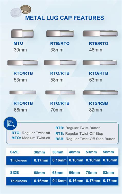 53mm Metal Lug Cap Buy 53mm Metal Lug Cap Product On