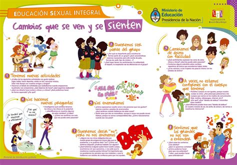 Sexualidad En La Adolescencia Artofit