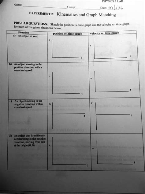 Solved Physics 1 Lab Name Group Date Experiment 2 Kinematics And