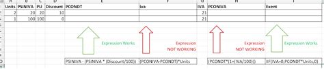 datatable with column expression stack overflow