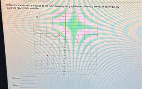 solved determine the domain and range of the function using