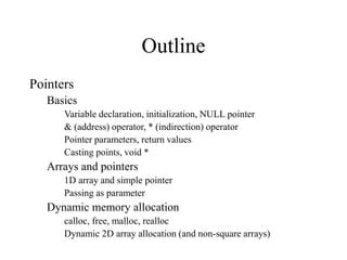Chapter Pointers And Operations PPT Programming Languages Computing