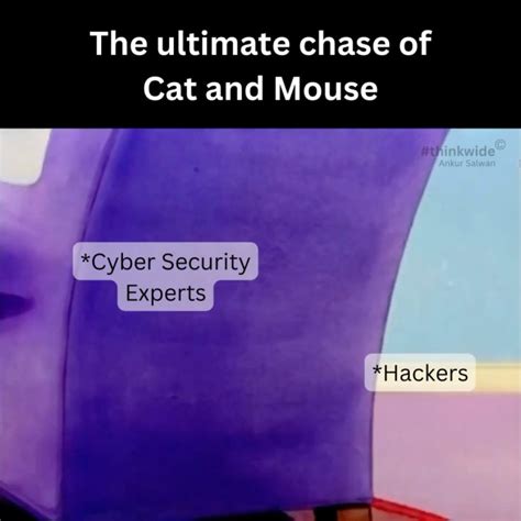 Ankur Salwan On Linkedin Thinkwide Cybersecurity Infosec Datasecurity Networksecurity…