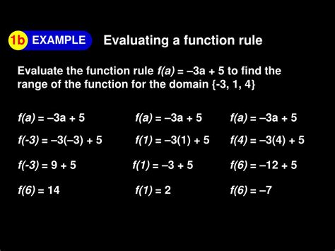 Ppt Agenda Lesson 4 3 Function Rules Tables And Graphs Powerpoint