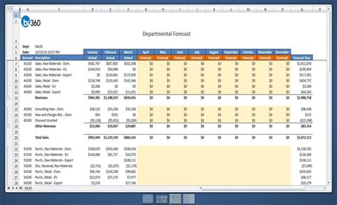 web budgeting 101 for dynamics nav erp software blog