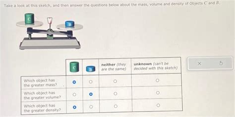 Solved Take A Look At This Sketch And Then Answer The Chegg