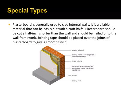 Cladding Pptx