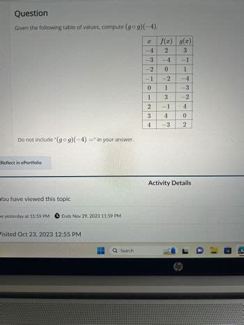 Answered: Given the following table of values, compute (gog)(-4). Do not include "(gog)(-4 ...
