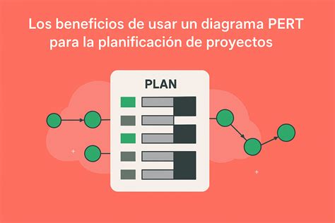Pert En Gestión De Proyectos Ventajas Y Desventajas De Pert
