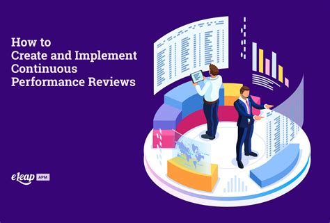 How To Create And Implement Continuous Performance Reviews