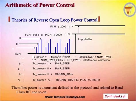 Cdma 1x Introduction To Power Control Issue21