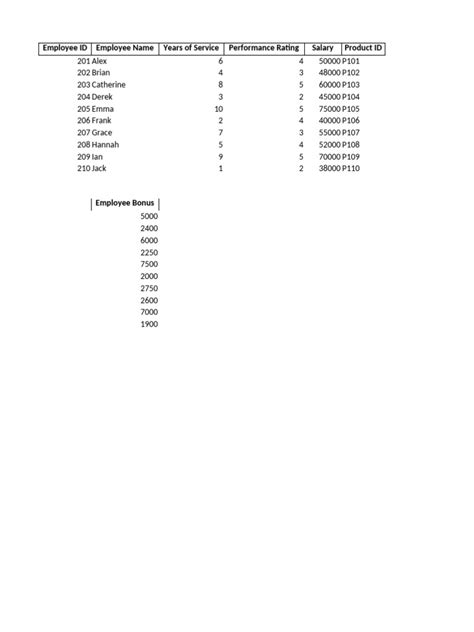 logical functions practice pdf