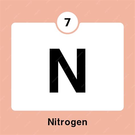 Premium Vector 7 Nitrogen Periodic Table Flashcards The Building