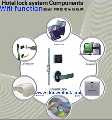Hotel Lift Controller Hotel Elevator Door Controller System