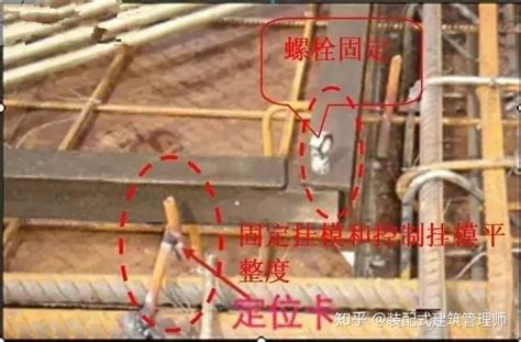 剪力墙、梁、板模板的标准化做法，值得收藏！ 知乎