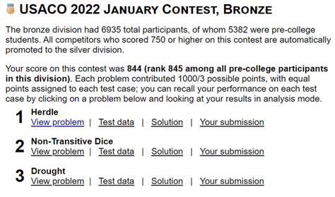 Best Way To Practice In Codeforces Usaco