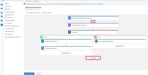 Asset Curation Approval Workflow Microsoft Learn
