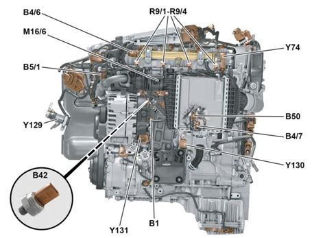 Om654 Engine What Makes It So Efficient And Reliable