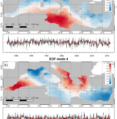 modes and expansion coefficients resulting from eof analysis a eof